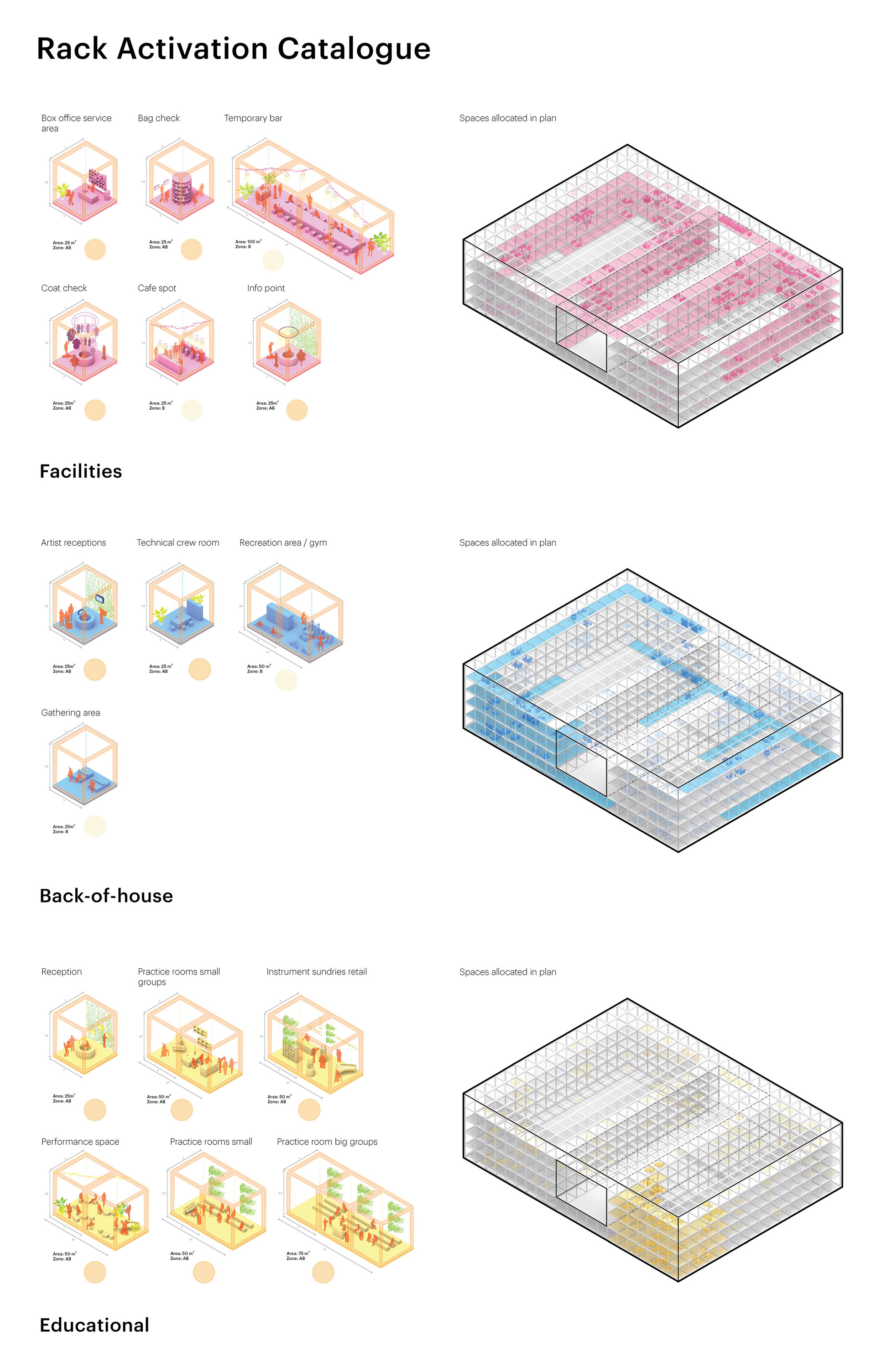 Plan: ground floor Plan: podium level