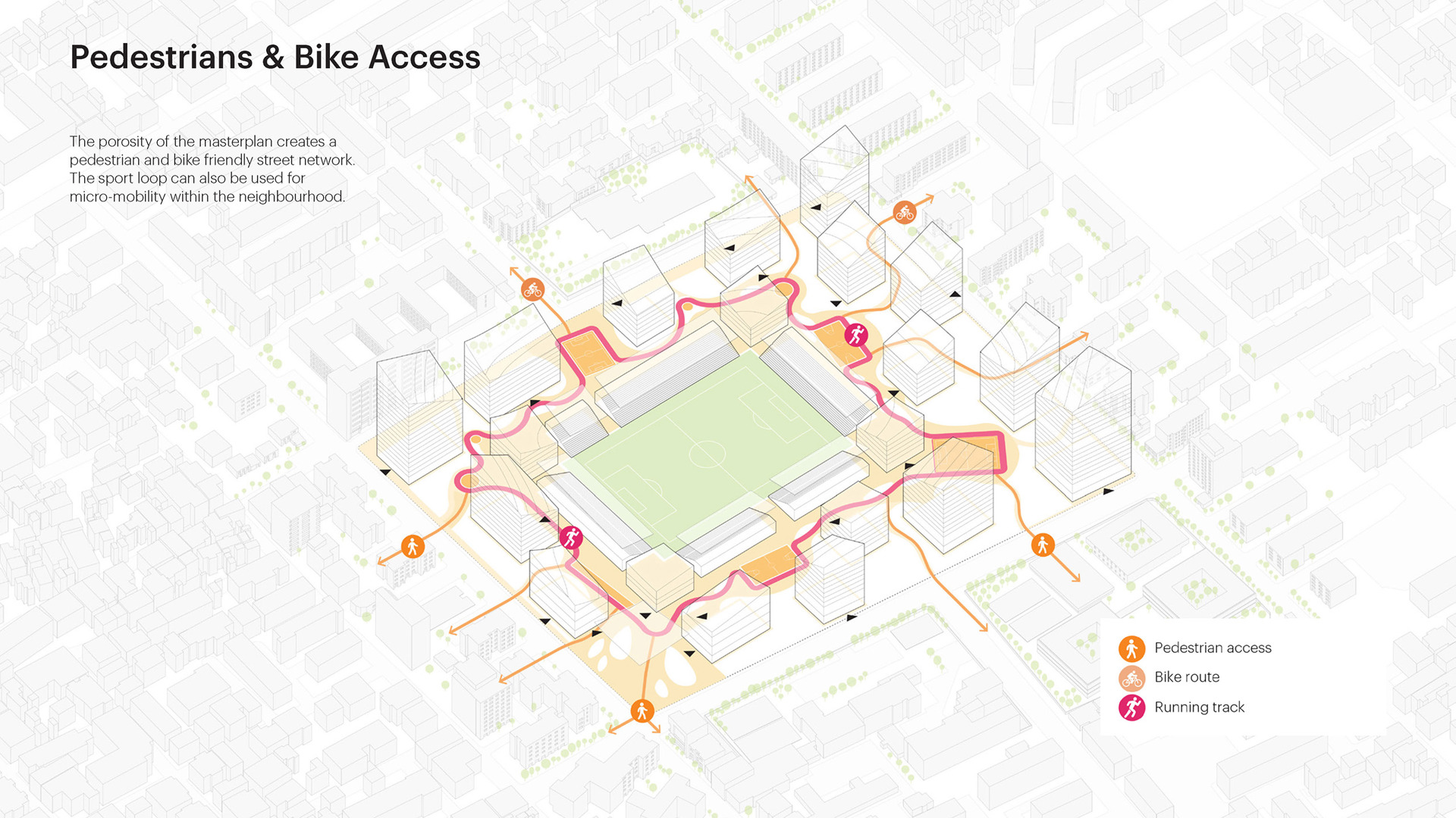 MVRDV - Super Stadium