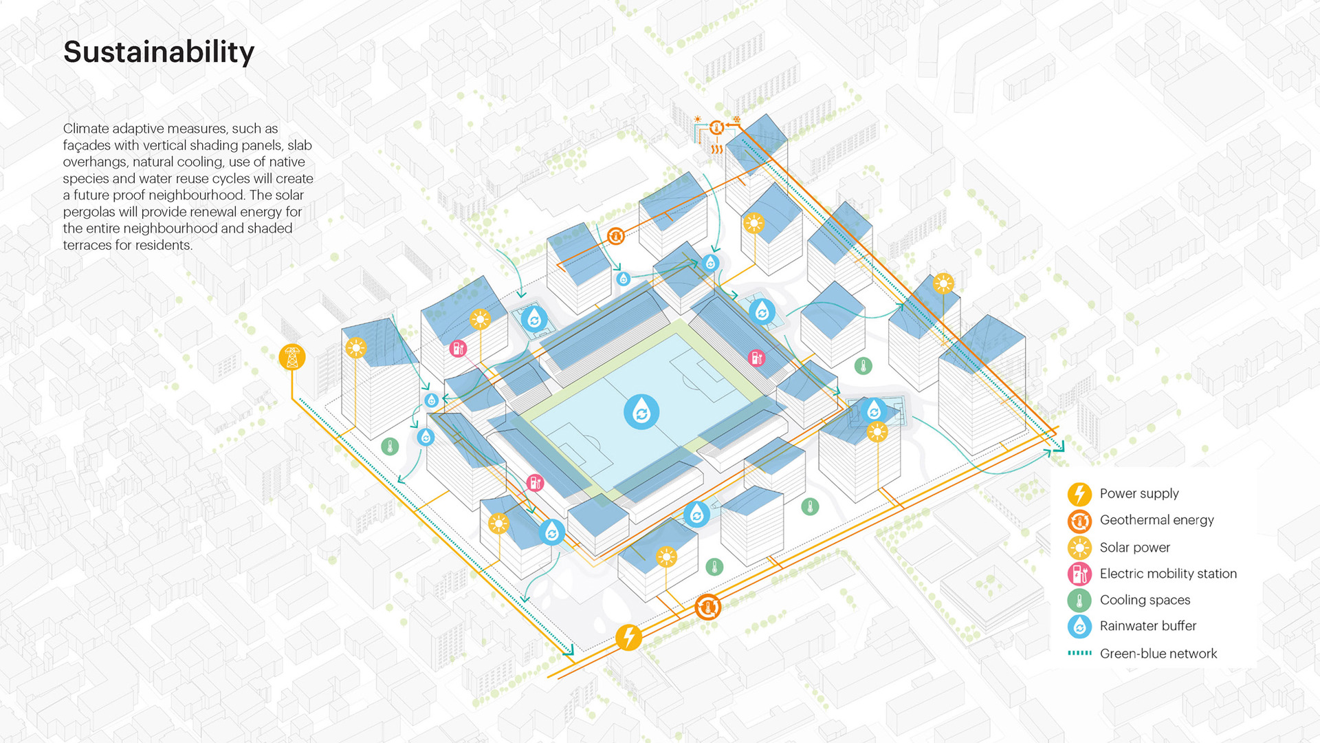 MVRDV - Super Stadium