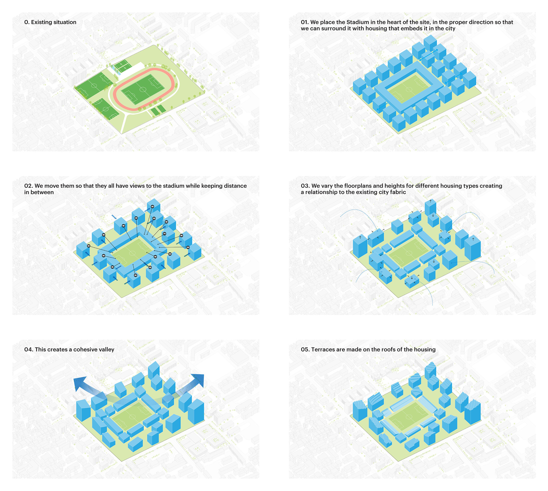 MVRDV - Super Stadium